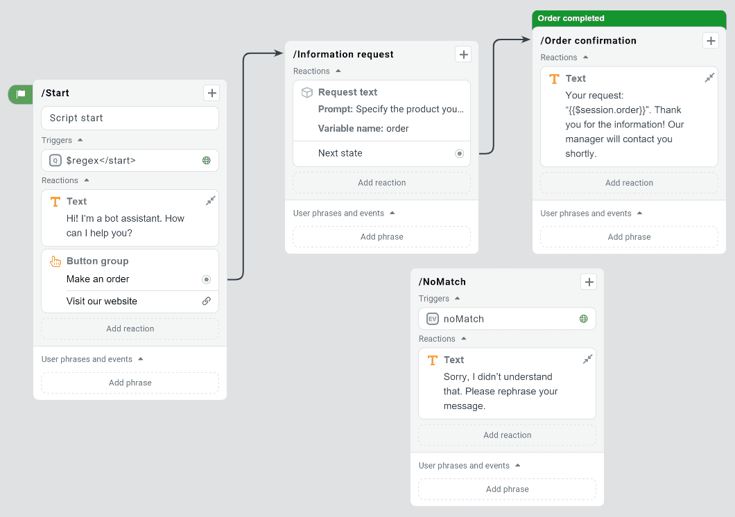 How to create a simple bot in J‑Graph
